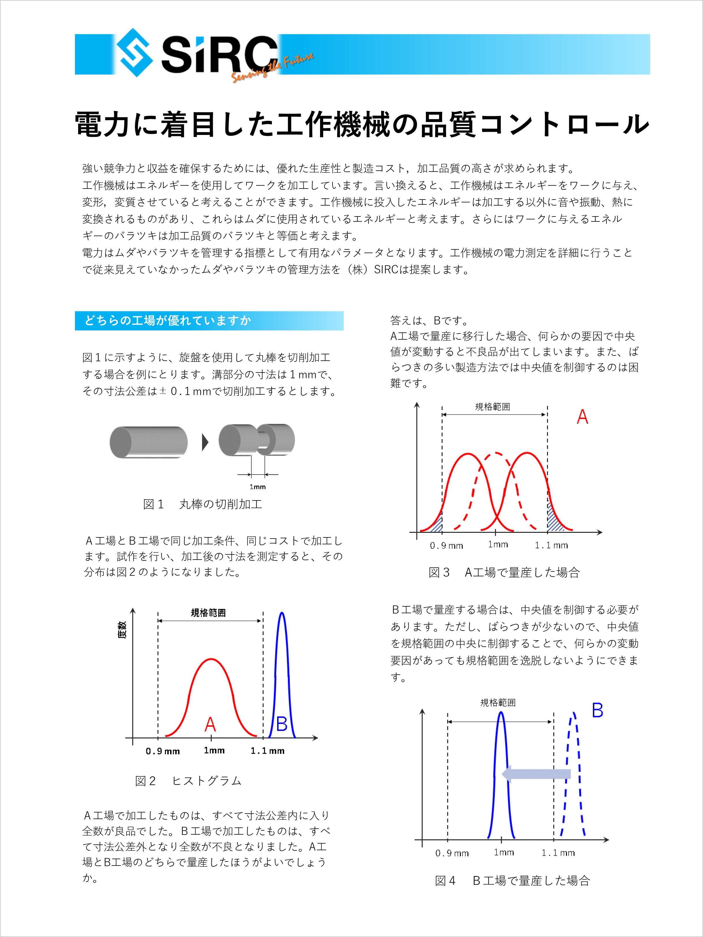 電力に着目した工作機械の品質コントロール - 株式会社SIRC