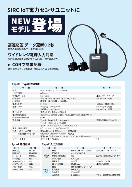 ライブラリ アーカイブ - 株式会社SIRC