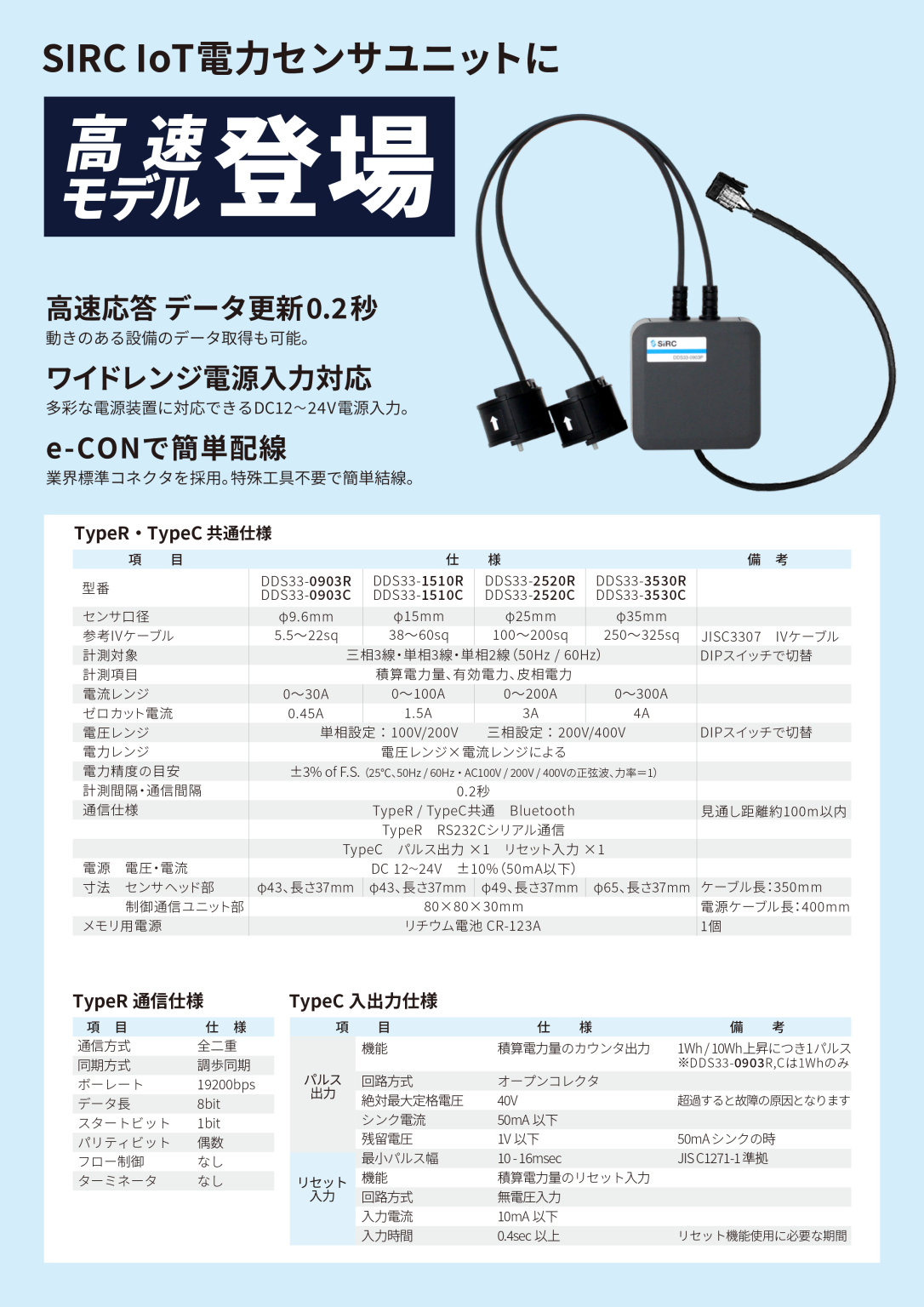 ライブラリ アーカイブ - 株式会社SIRC